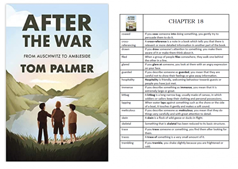 After the War | Tom Palmer